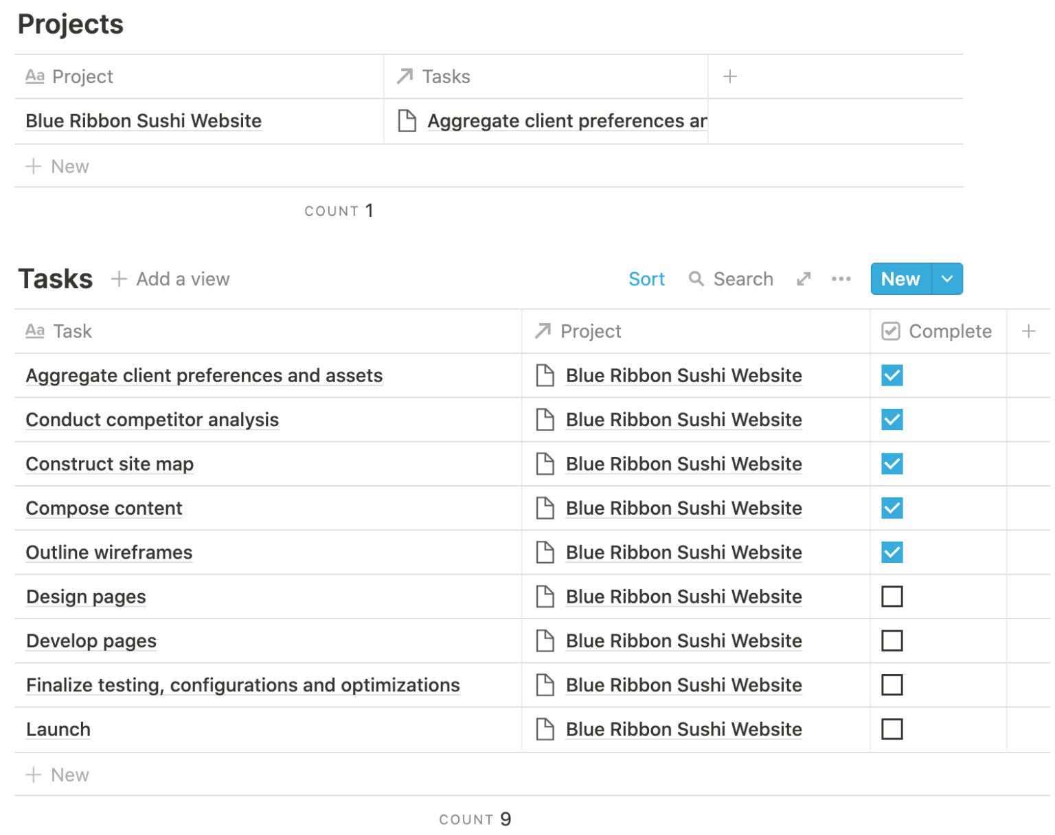 Calculate And Visualize Progress ~ Notion Vip